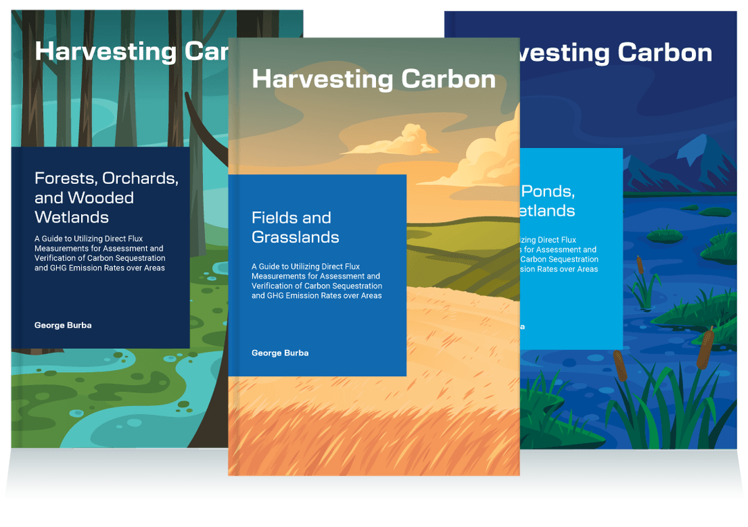 Measure Carbon with the Carbon Node