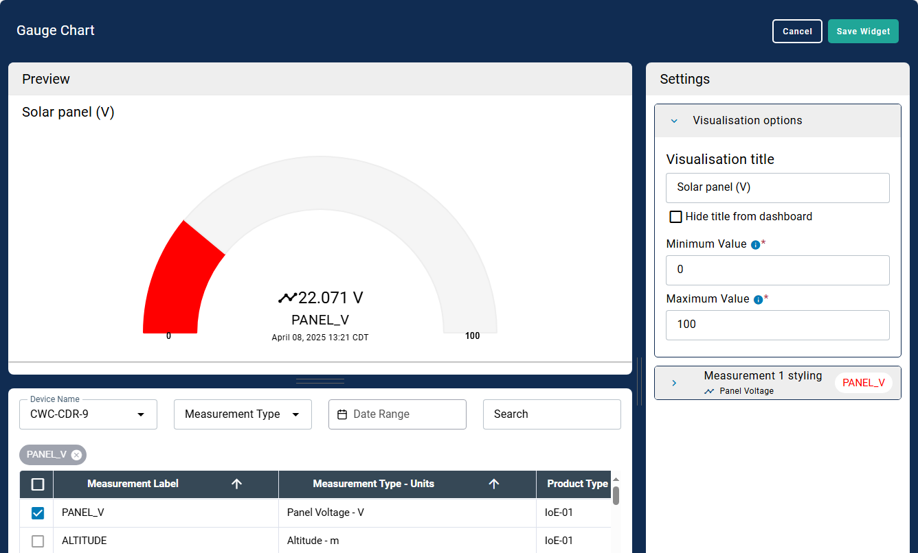 LI-COR Cloud | Dashboards and data visualization