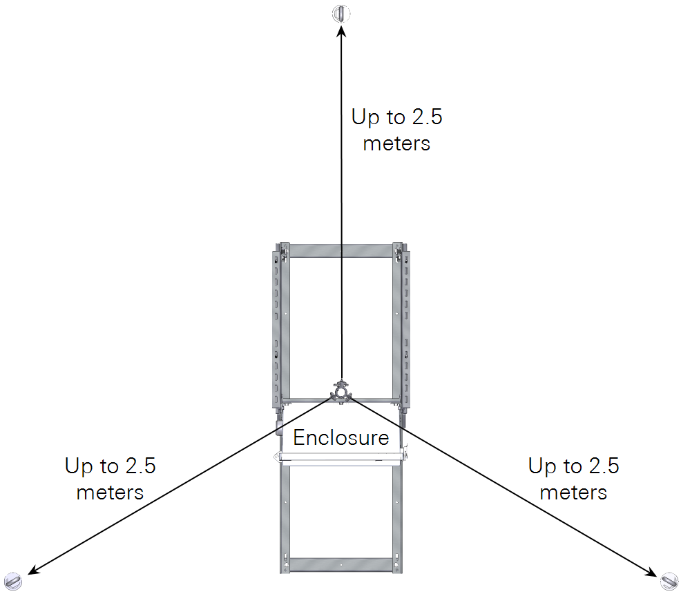 LI-710 Water Node | Assembling the IoE Module