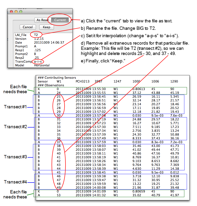 LAI-2200C | Examples and Procedures
