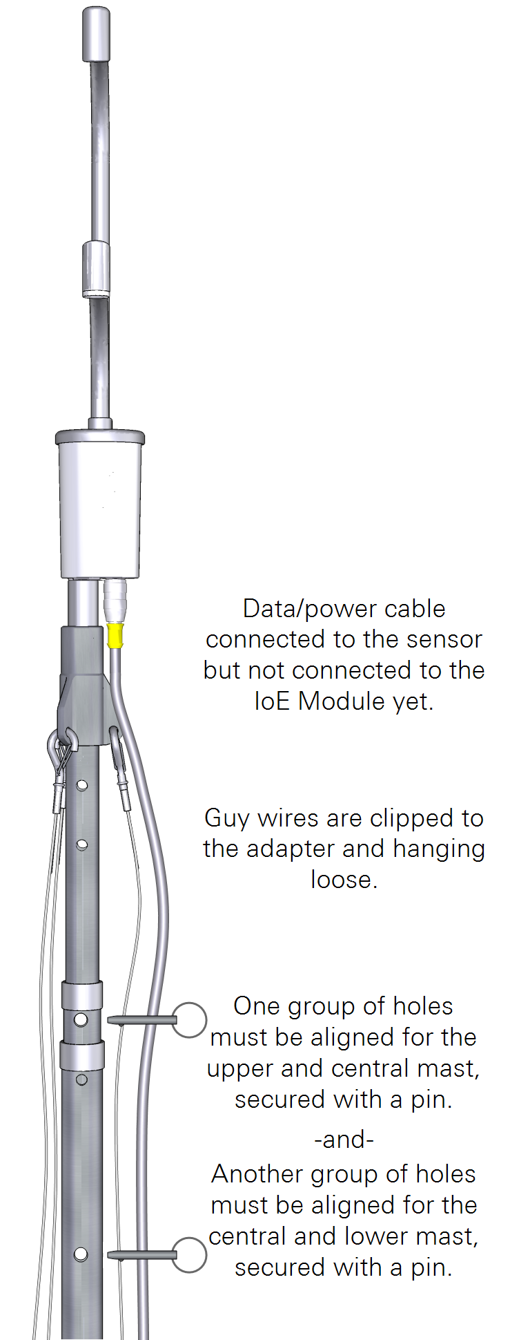 LI-710 Water Node | Assembling the IoE Module