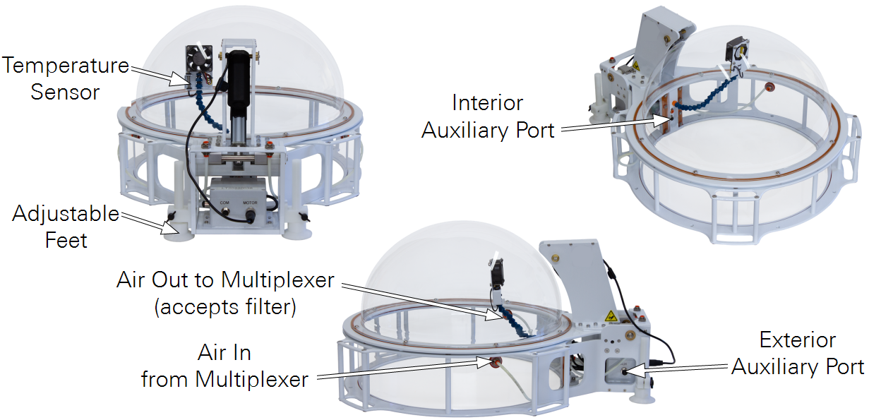 LI-8250 | Automated Canopy Chambers