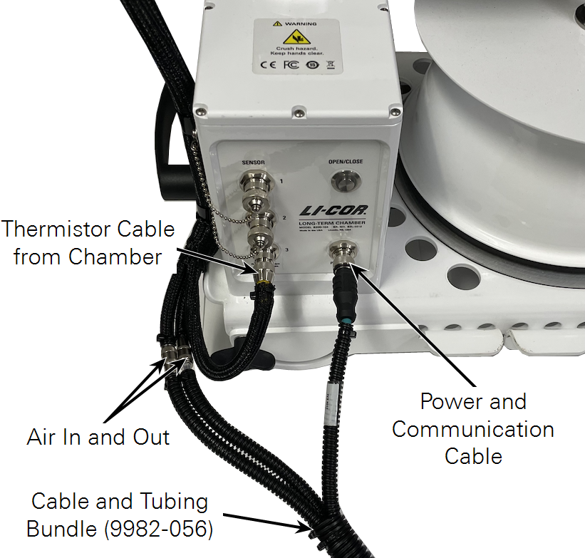LI-8250 | Attaching chambers and extensions manifolds
