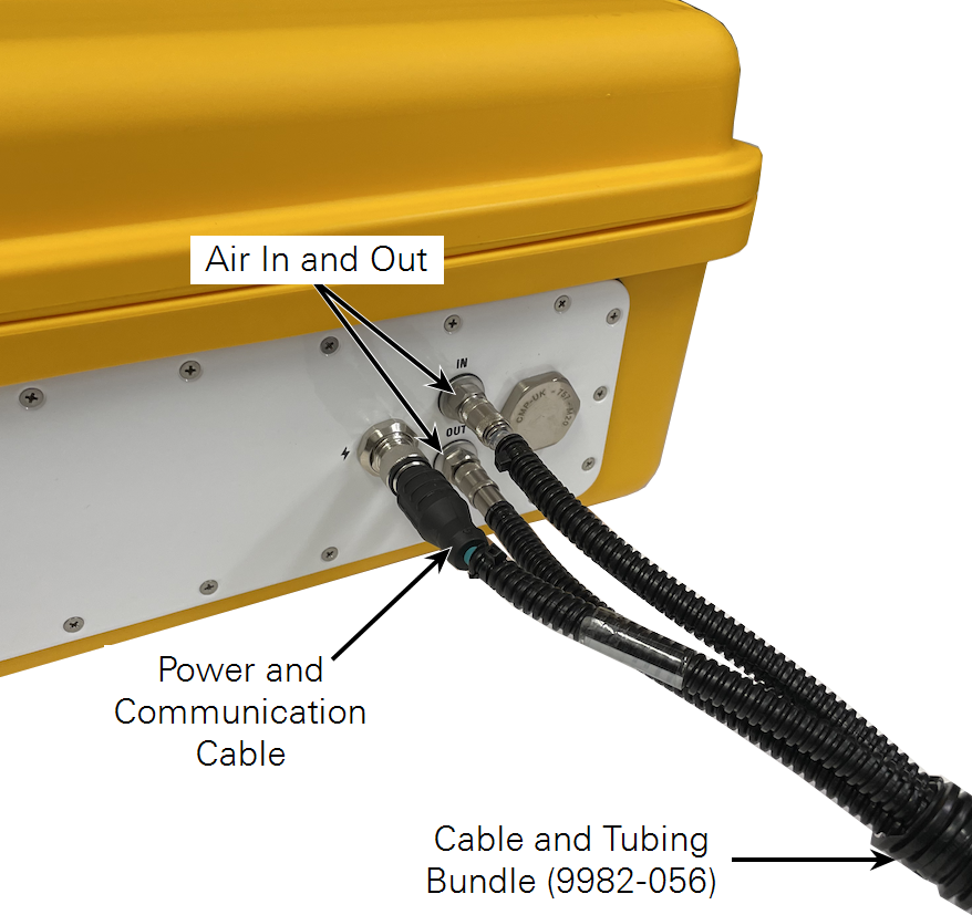 LI-8250 | Attaching chambers and extensions manifolds