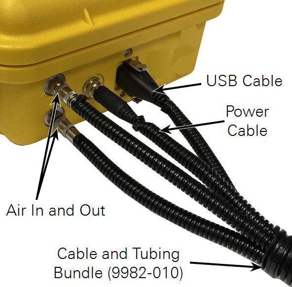 LI-8250 | Attaching gas analyzers