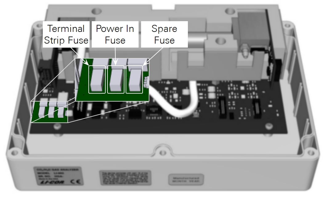 LI-850 | Maintenance