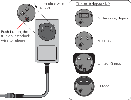 LI-850 | Connecting with the analyzer