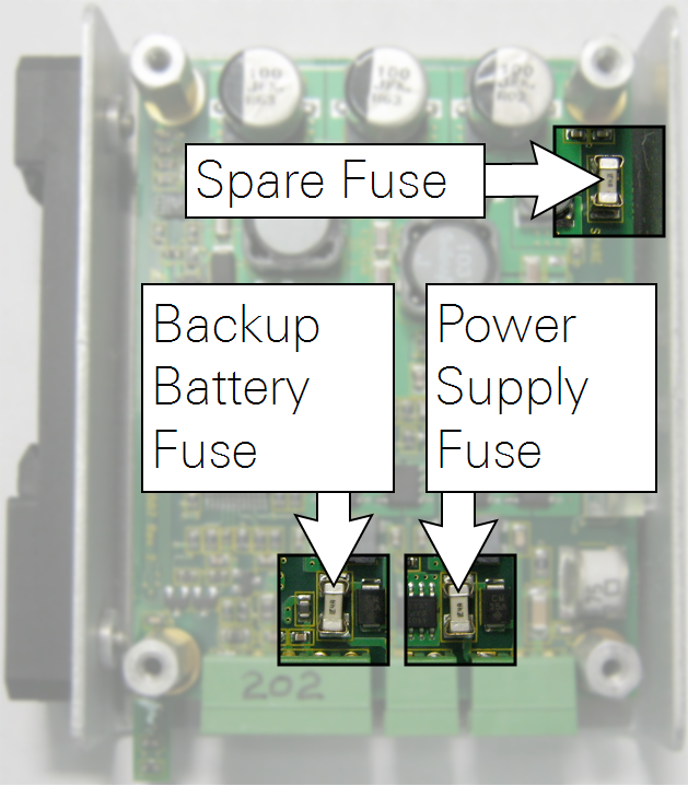 Power Distribution | Maintenance