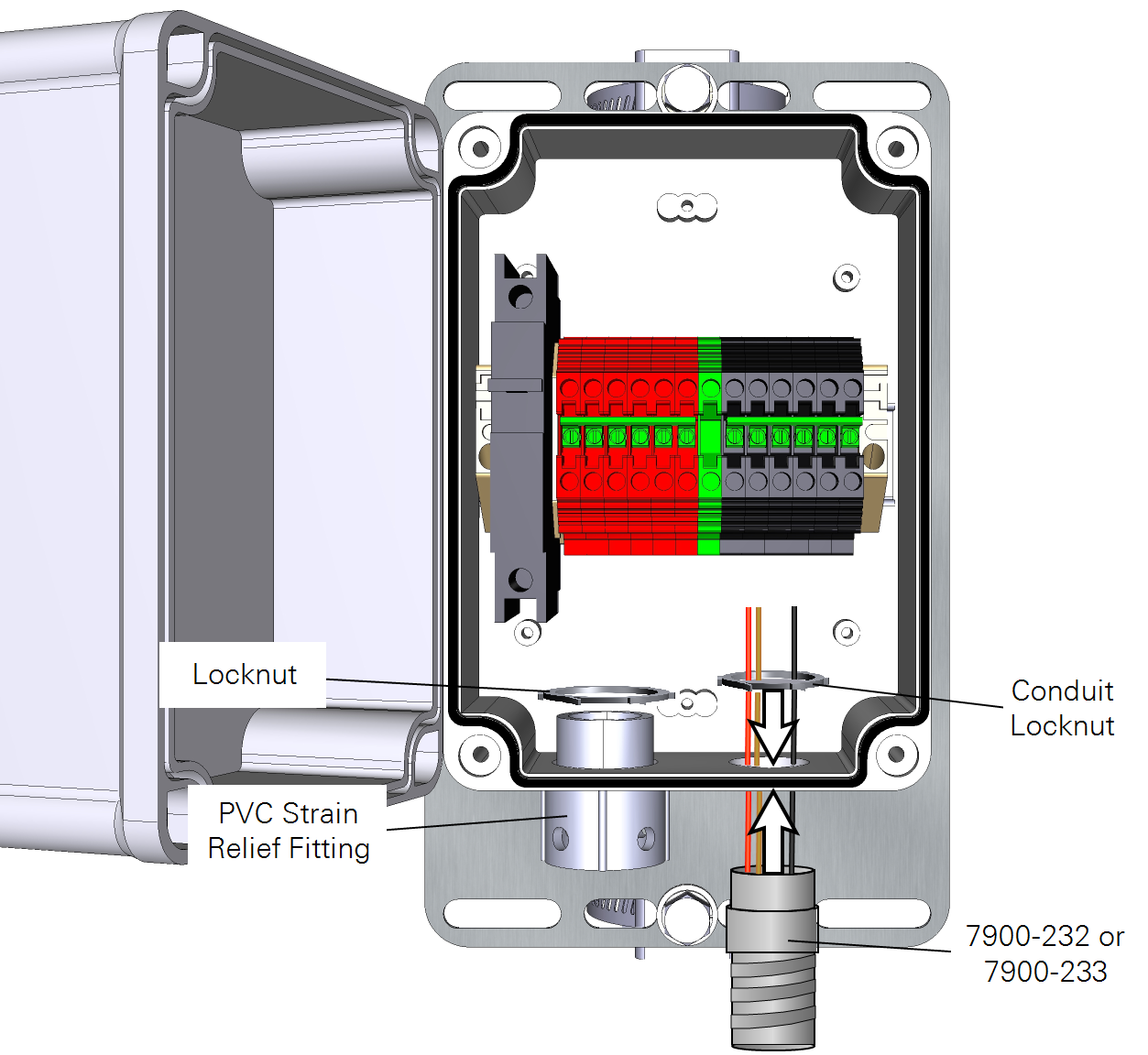 Power Distribution | Using the Power Distribution Box