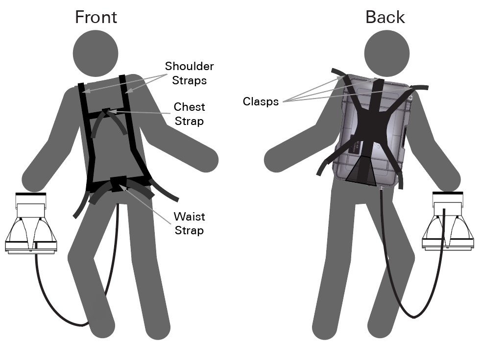 Smart Chamber | Initial setup