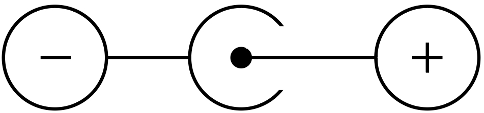 Smart Chamber | Getting started