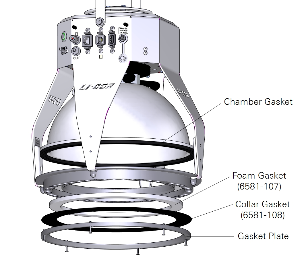 Smart Chamber | Maintaining the Smart Chamber
