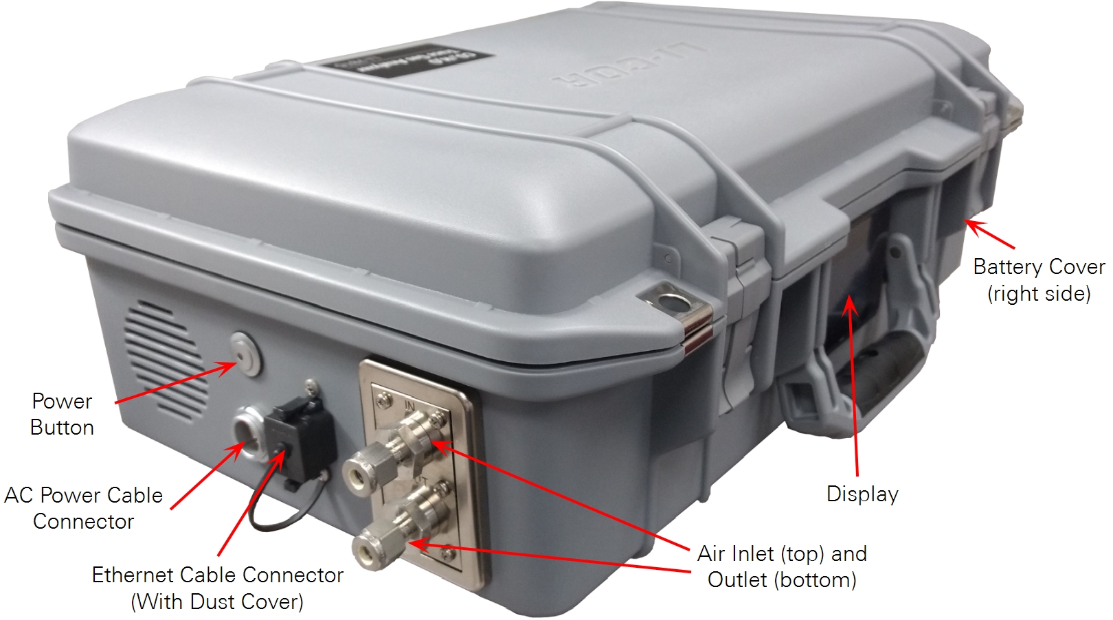 Smart Chamber | Initial setup