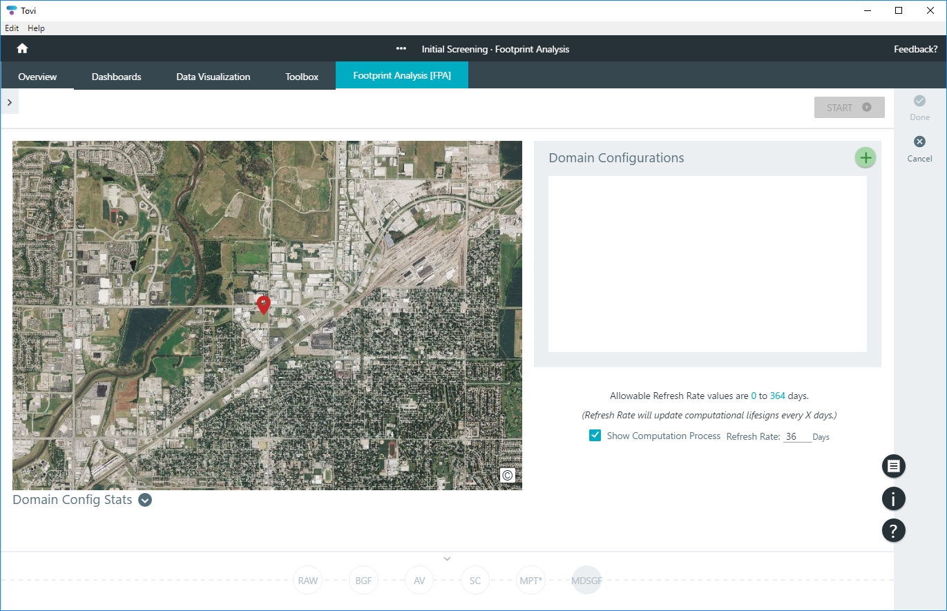 Tovi | Footprint analysis