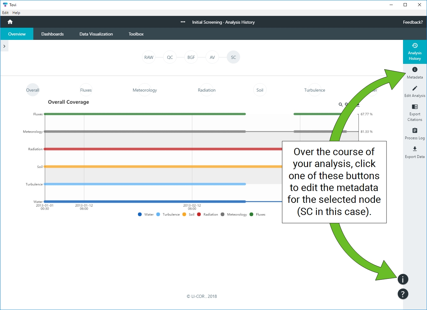 Tovi | Introduction to Tovi Software
