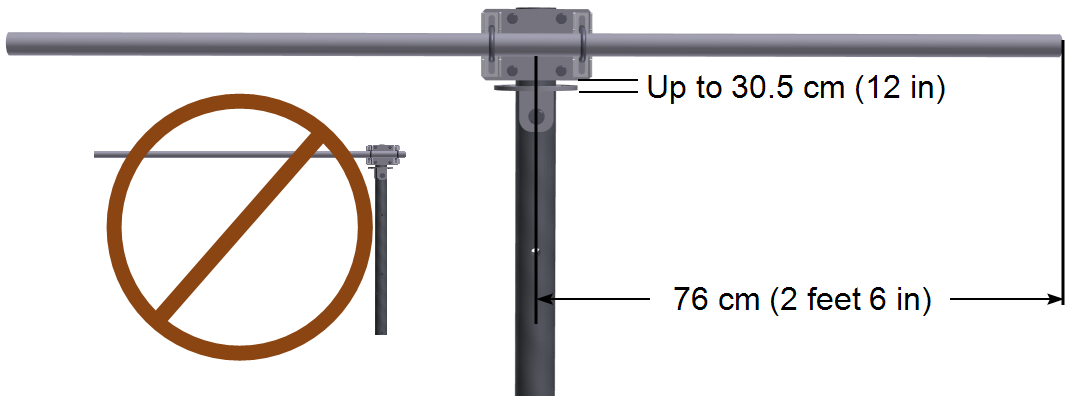 Tripod | Assembling the Tripod