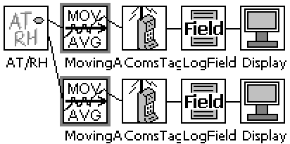 Biomet System (Sutron Logger) | Humidity and Temperature Probe (HMP155)