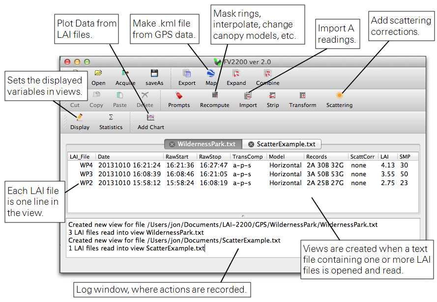 LAI-2200C | Data Analysis with FV2200