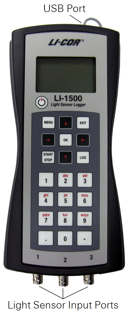 LI-1500 | Introduction to the LI-1500