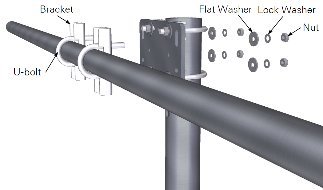 Tripod | Cross Arm and Mounting Kit